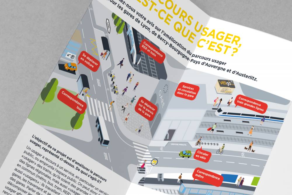 IDFM - Communication et concertation au service de la mobilité pour ...