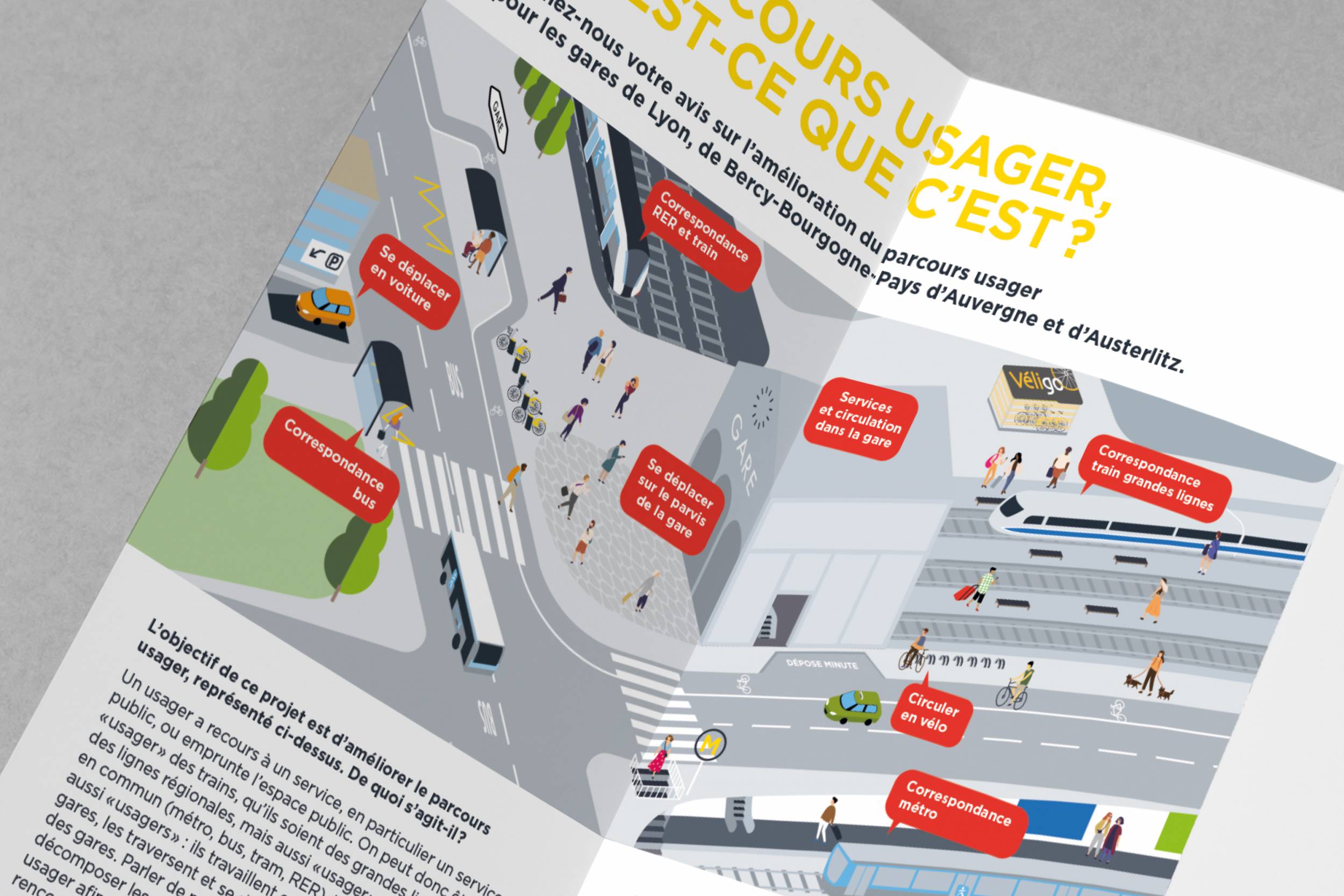 IDFM - Communication et concertation au service de la mobilité pour ...